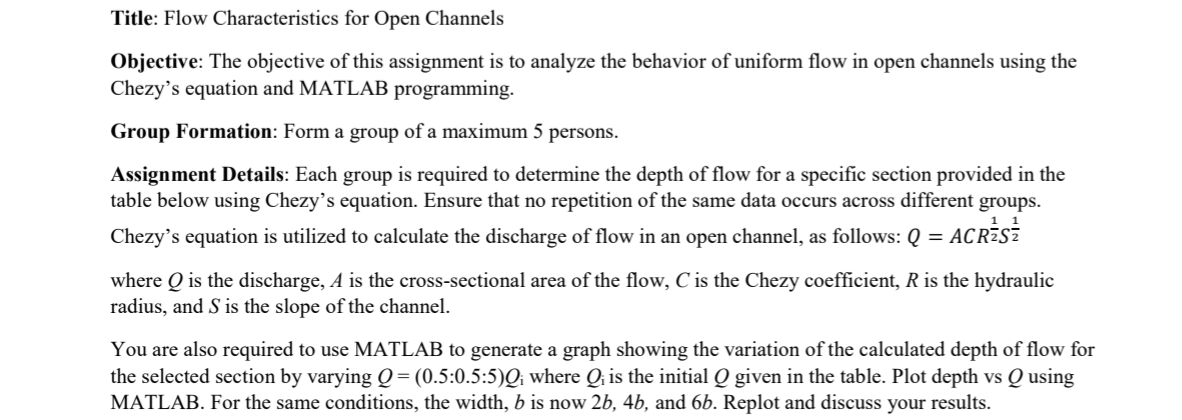 Solved Title: Flow Characteristics for Open | Chegg.com