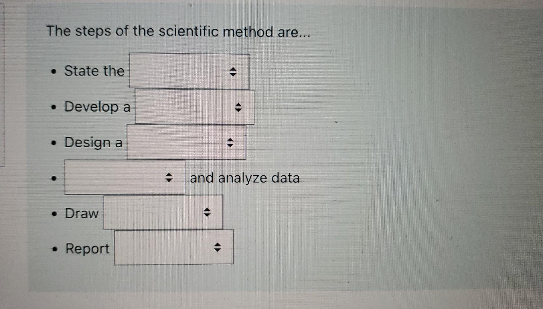 Solved The steps of the scientific method are... - State the | Chegg.com