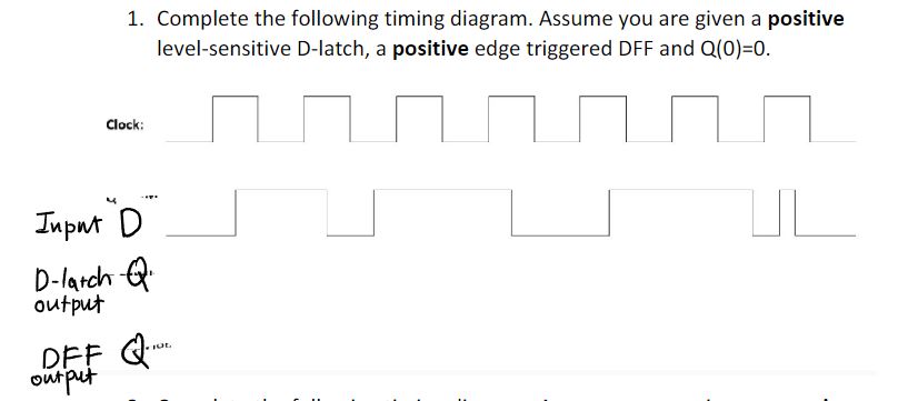 Solved Complete the following timing diagram. Assume you are | Chegg.com