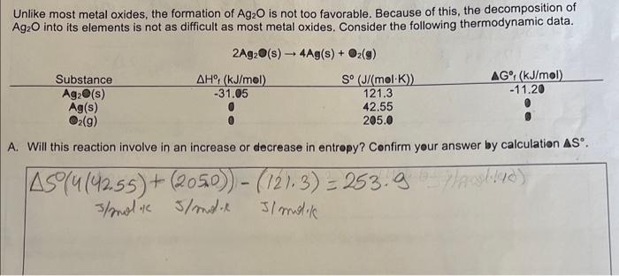 Solved Unlike most metal oxides, the formation of Ag2O is | Chegg.com