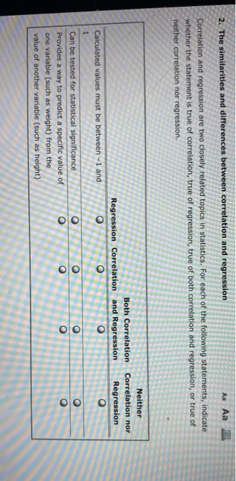 Solved O O 2. The similarities and differences between | Chegg.com