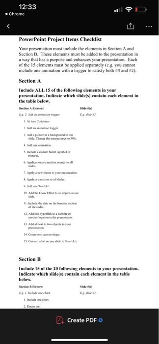 Solved PowerPoint Project Items Checklist Your presentation | Chegg.com