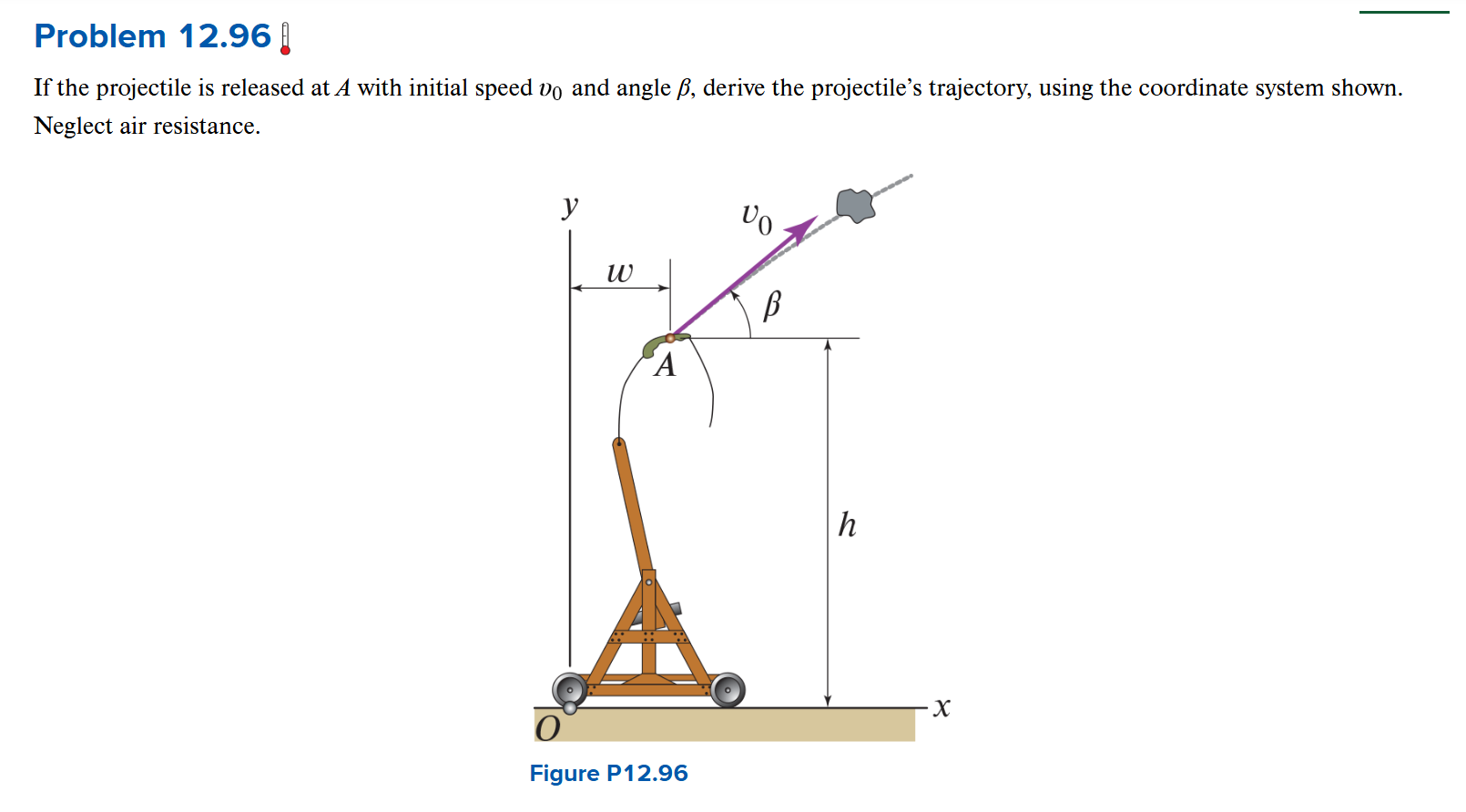Solved Problem 12.96 ﻿If the projectile is released at \( ﻿A | Chegg.com