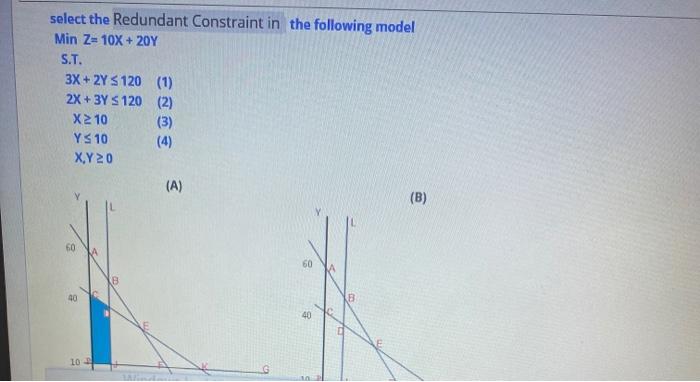 Solved select the Redundant Constraint in the following | Chegg.com