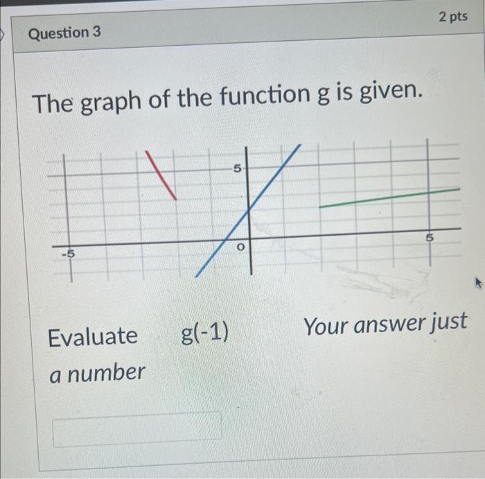 Solved Given the piecewise function Evaluate g(2) Your | Chegg.com