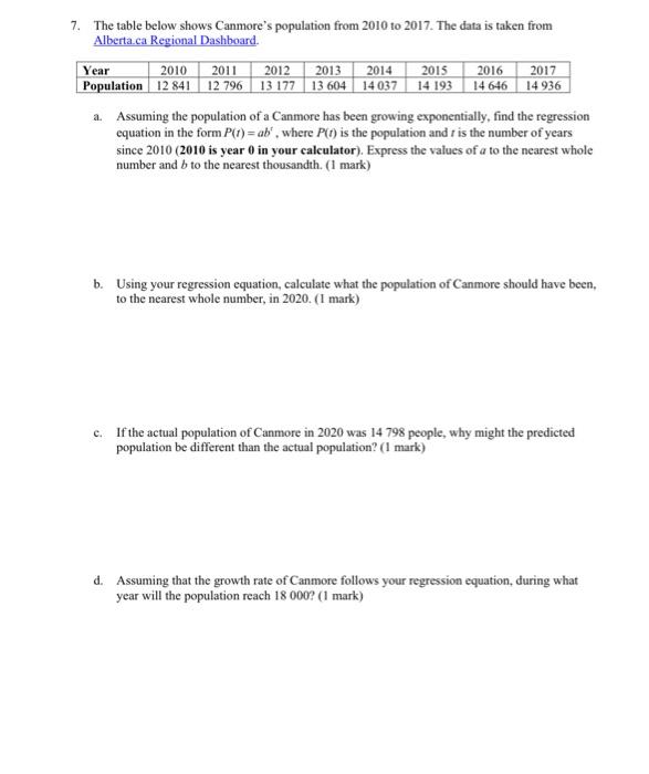 Solved 7. The table below shows Canmore's population from | Chegg.com