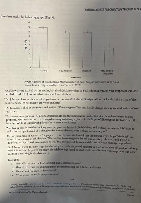 Solved Part III - Restoring Susceptibility Katelyn had been | Chegg.com