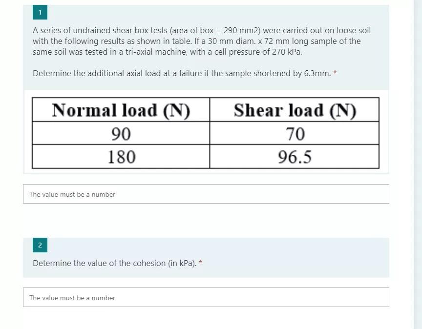 Solved 1 A Series Of Undrained Shear Box Tests area Of Box Chegg