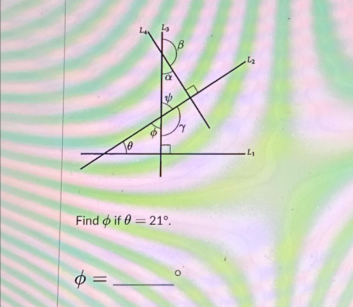 Solved Find φ ﻿if θ=21°.φ= | Chegg.com