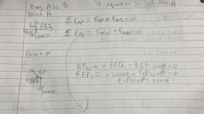 Write a Matlab program to determine the reaction | Chegg.com
