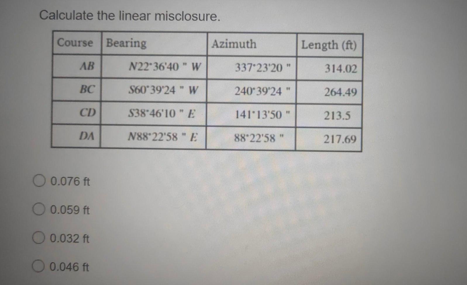 Solved Calculate the linear misclosure. Course Bearing | Chegg.com