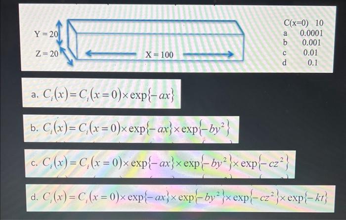 Solved Problem 5-1: For the following concentration | Chegg.com