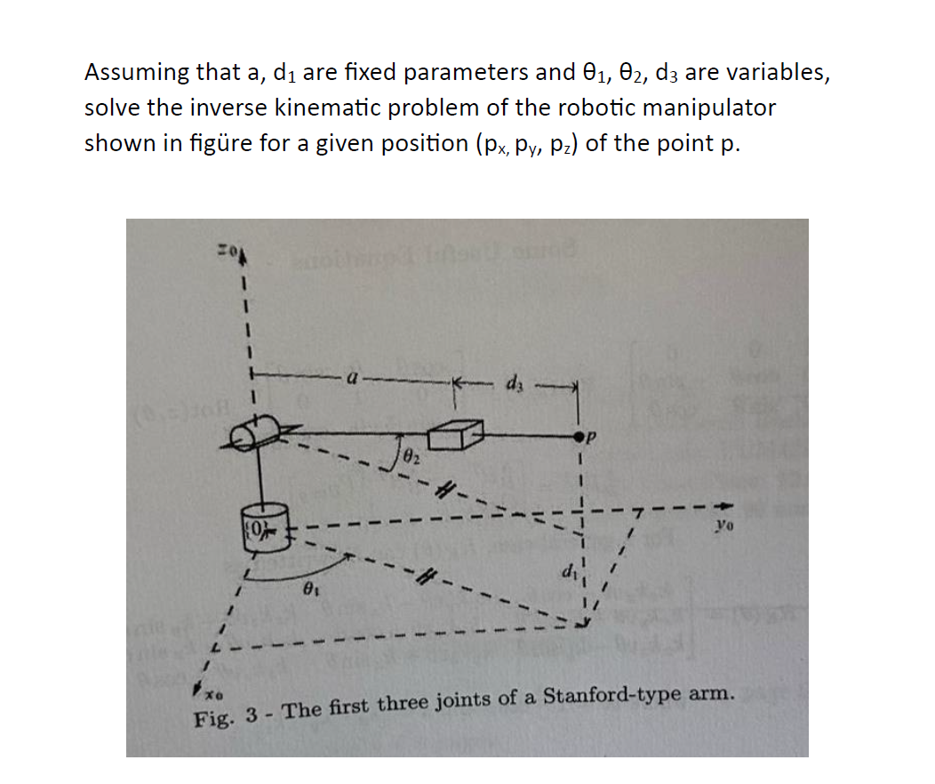 Solved Assuming that a,d1 ﻿are fixed parameters and θ1,θ2,d3 | Chegg.com