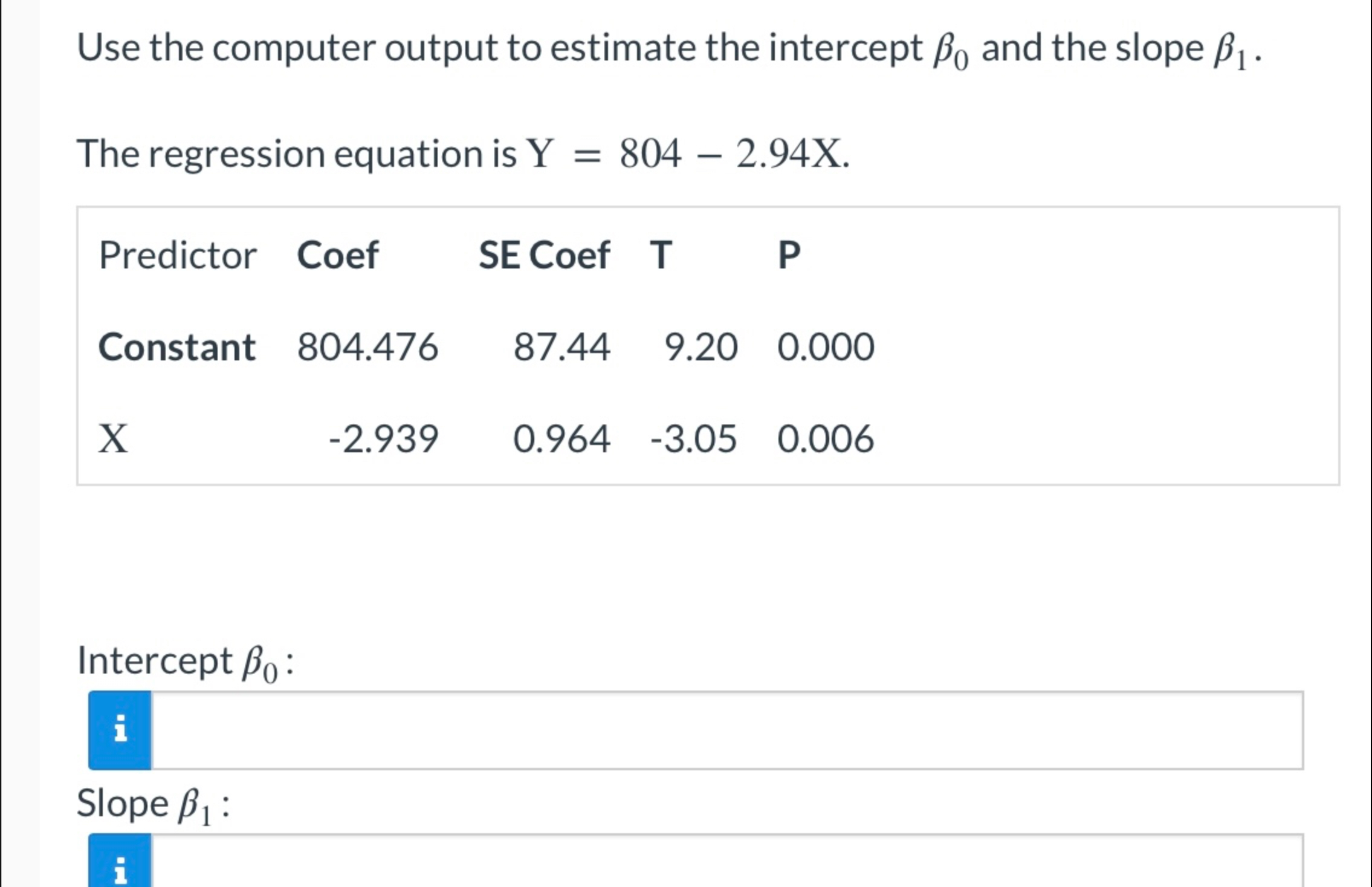 Solved Use the computer output to estimate the intercept β0 | Chegg.com