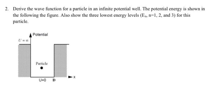 Solved Derive the wave function for a particle in an | Chegg.com