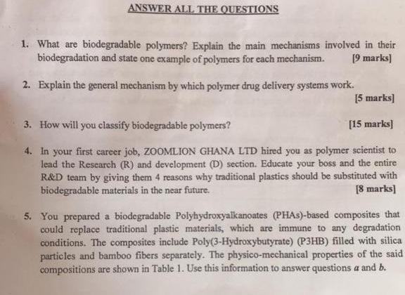 Solved ANSWER ALL THE QUESTIONS 1. What are biodegradable | Chegg.com