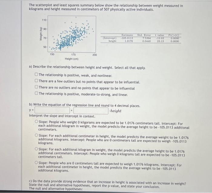 The scatterplot and least squares summary below show | Chegg.com