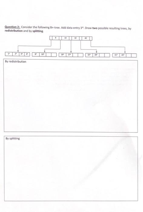 Solved Question 2i. Consider the following Bt-tree. Add data | Chegg.com