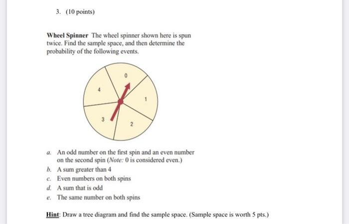 Solved 3. (10 points) Wheel Spinner The wheel spinner shown | Chegg.com