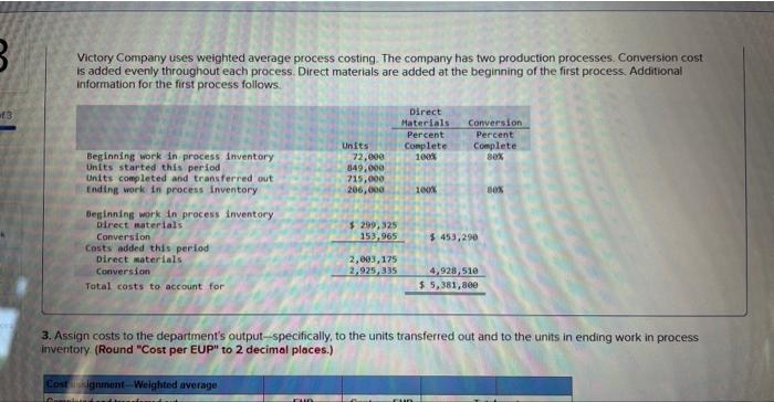 Solved Victory Company uses weighted average process | Chegg.com