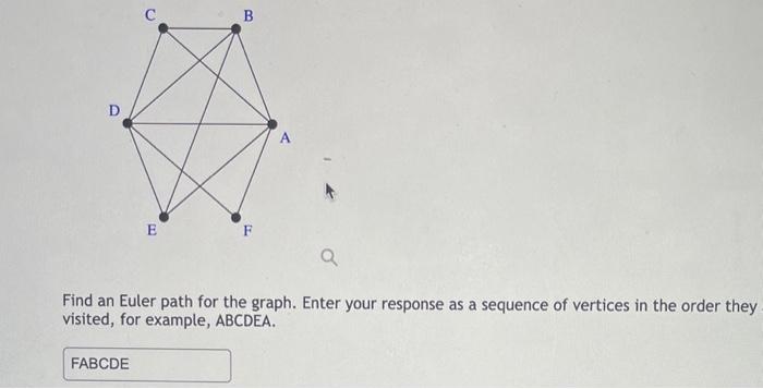 Solved Find an Euler path for the graph. Enter your response | Chegg.com