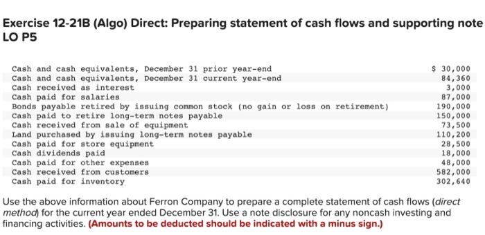 Solved Exercise 12-21B (Algo) Direct: Preparing statement of | Chegg.com
