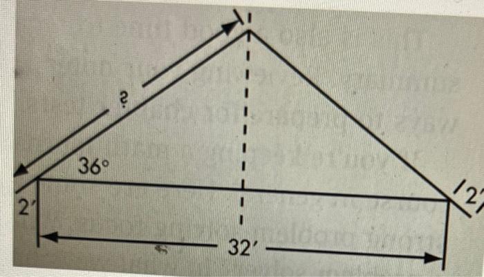 Solved A carpenter is constructing a new 32 foot wide house. | Chegg.com