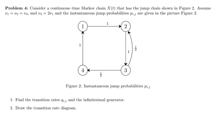 Problem 4: Consider a continuous-time Markov chain | Chegg.com