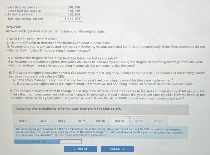 Solved Problem 6-23 (Algo) CVP Applications; Contribution | Chegg.com