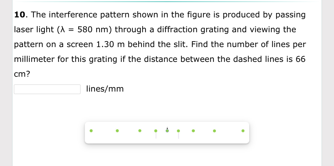 Solved The interference pattern shown in the figure is | Chegg.com