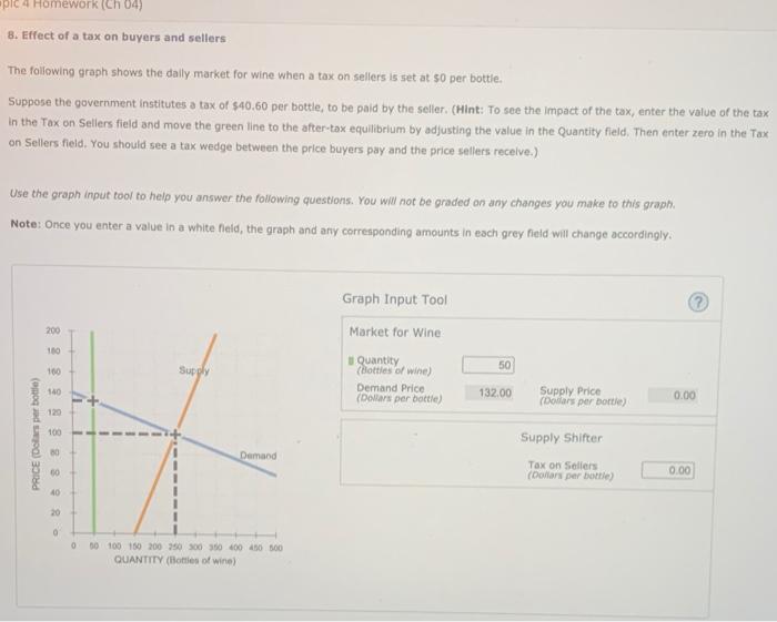 Solved Epic 4 Homework (Ch 04) 8. Effect of a tax on buyers | Chegg.com