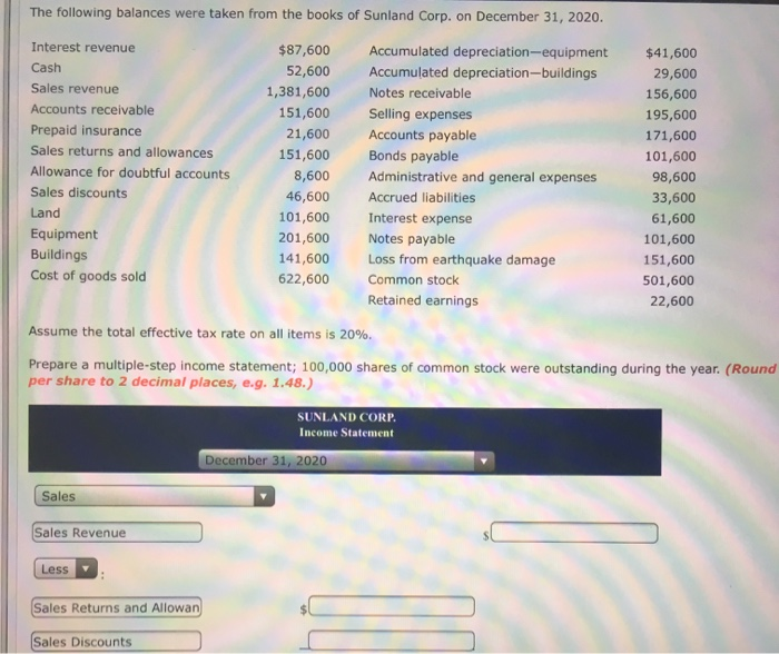 Solved The following balances were taken from the books of | Chegg.com