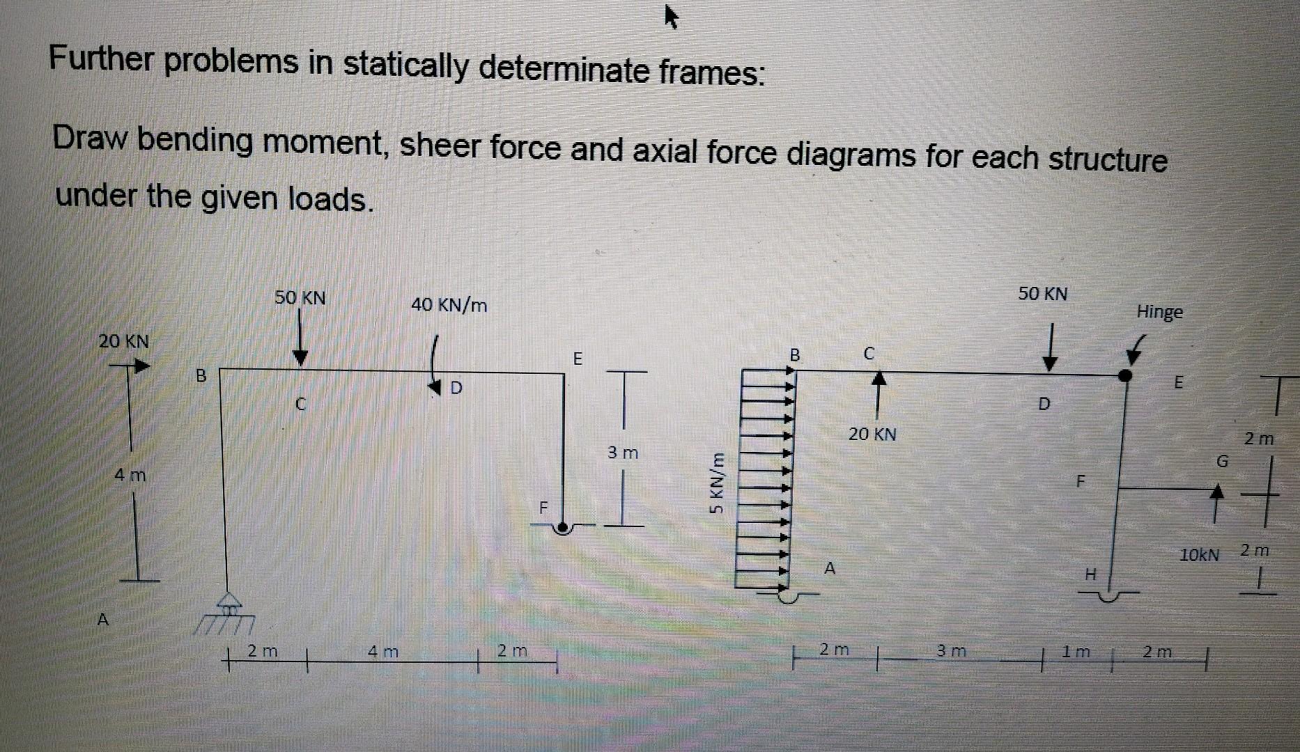 Further problems in statically determinate frames: | Chegg.com