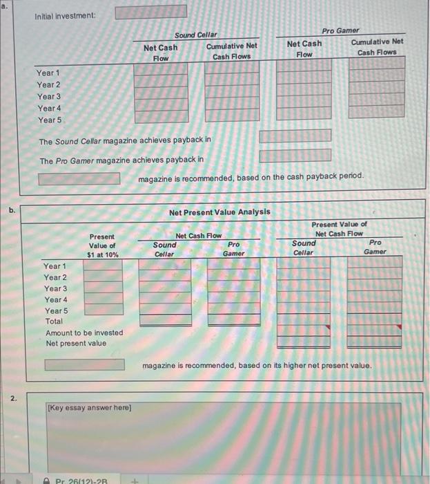 Solved Obj. 2,3 Social Circle Publications Inc. is | Chegg.com