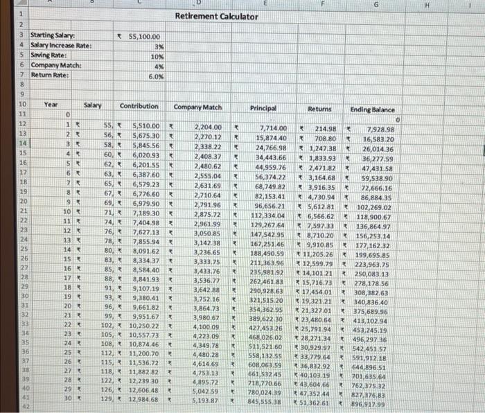 Solved Using the accompanying Retirement_Calculator | Chegg.com
