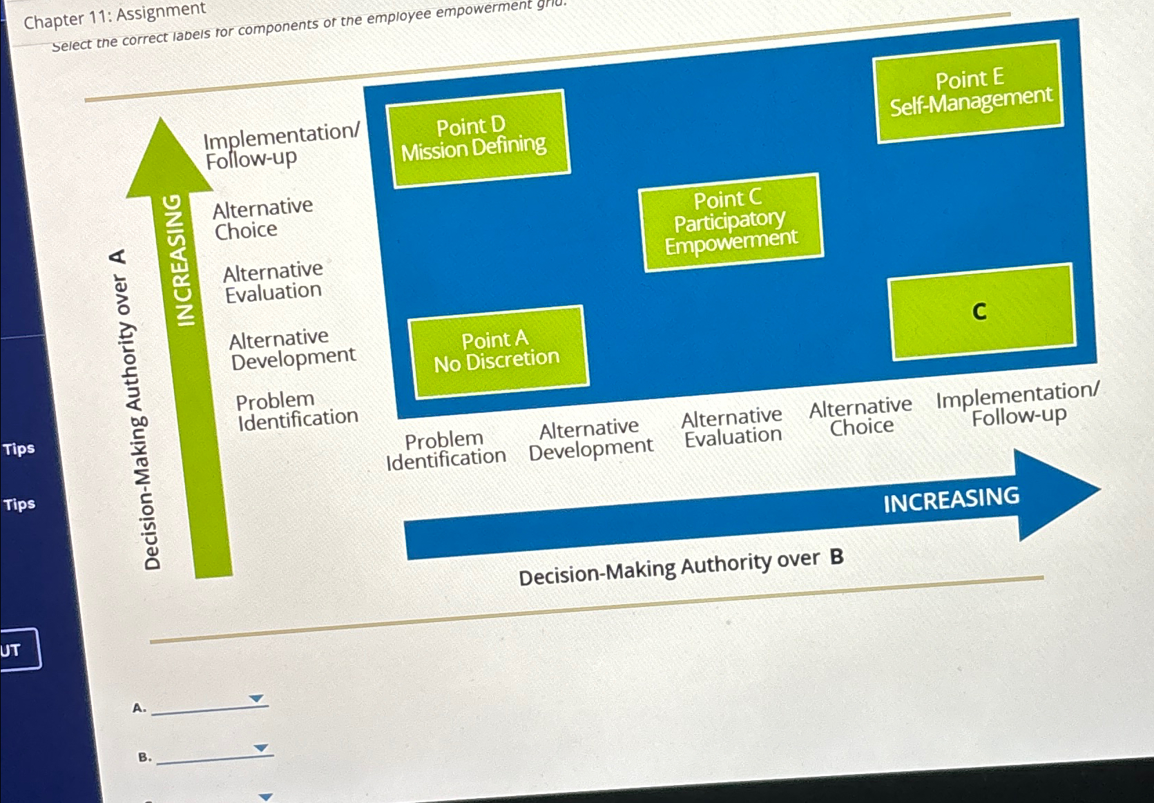 Solved Chapter 11: Assignmentselect the correct labels for | Chegg.com
