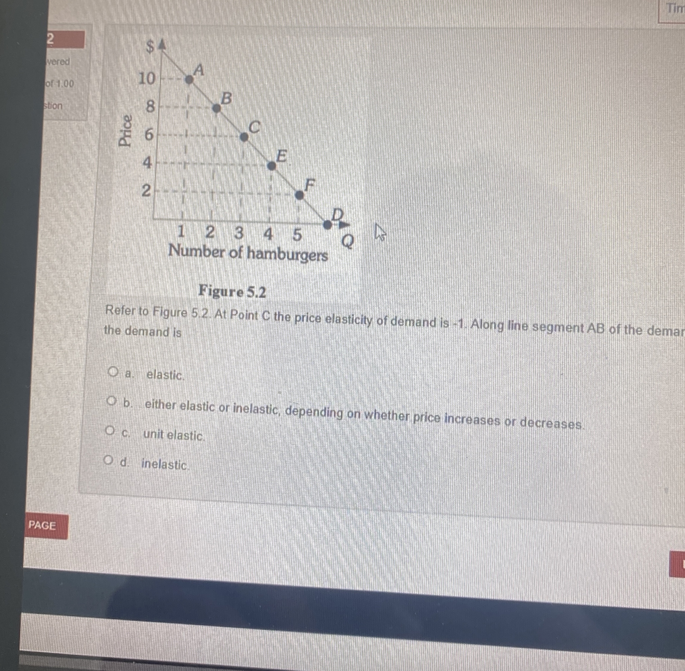 Solved Figure 5.2Refer to Figure 5.2. ﻿At Point C ﻿the price | Chegg.com