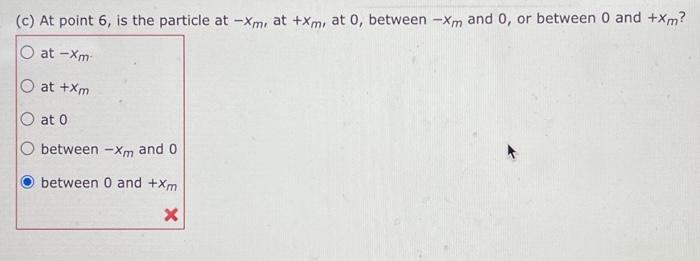 Solved The acceleration a( t) of a particle undergoing SHM | Chegg.com
