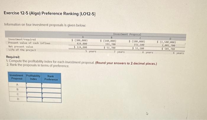 Solved Exercise 12-5 (Algo) Preference Ranking [LO12-5] | Chegg.com