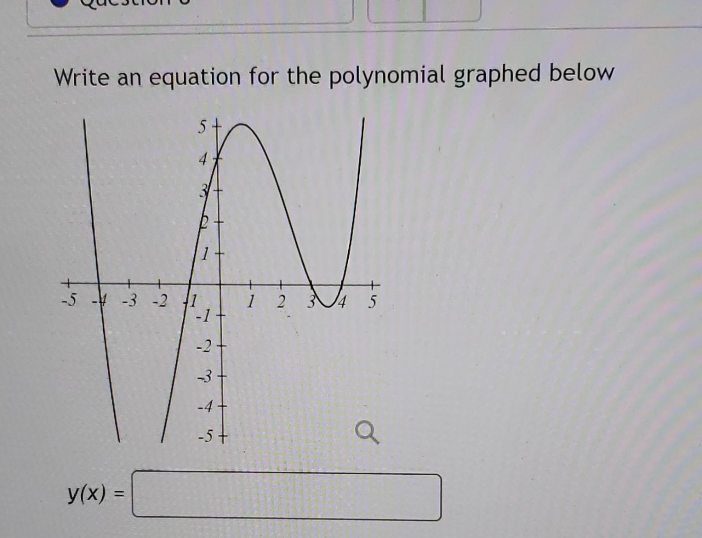 Solved Write an equation for the polynomial graphed below -5 | Chegg.com