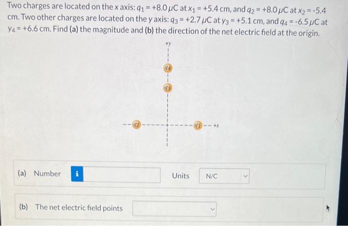 Solved Two charges are located on the x axis: q1=+8.0μC at | Chegg.com