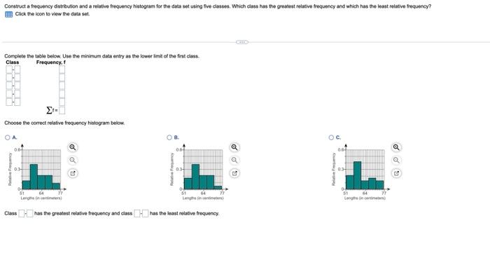 Solved Construct A Frequency Distribution And A Relative 7282