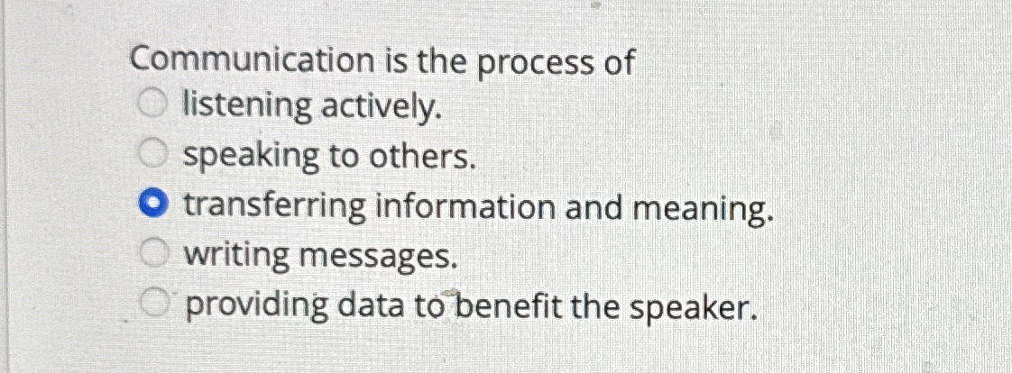 Solved Communication is the process oflistening | Chegg.com