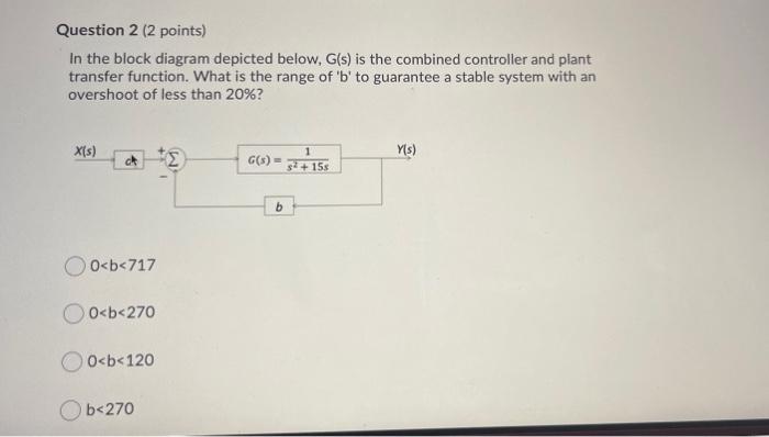 Solved Question 2 (2 points) In the block diagram depicted | Chegg.com