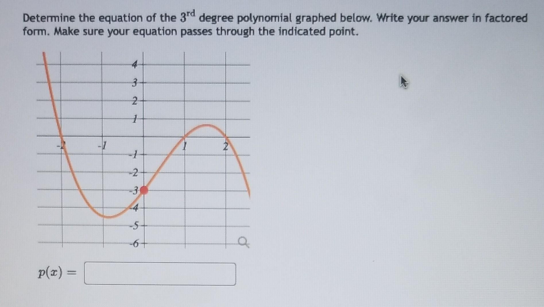 Solved Determine The Equation Of The 3rd Degree Polynomial