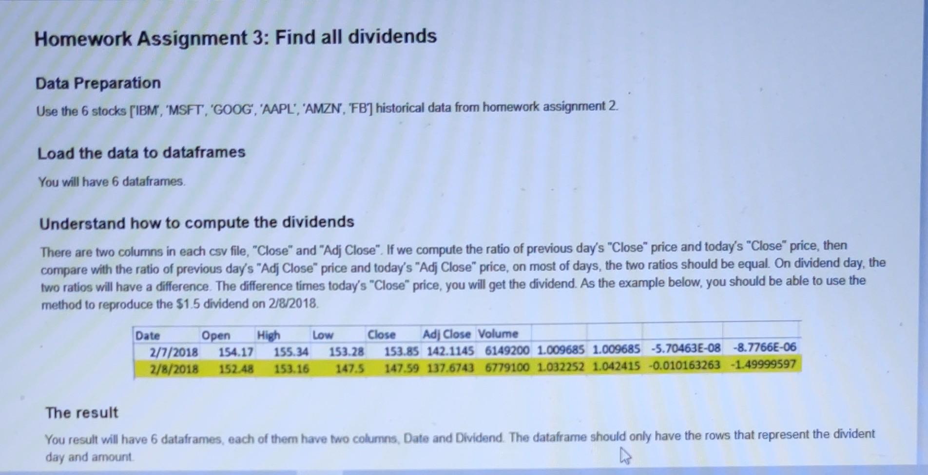 Solved Homework Assignment 3 : Find all dividends Data | Chegg.com