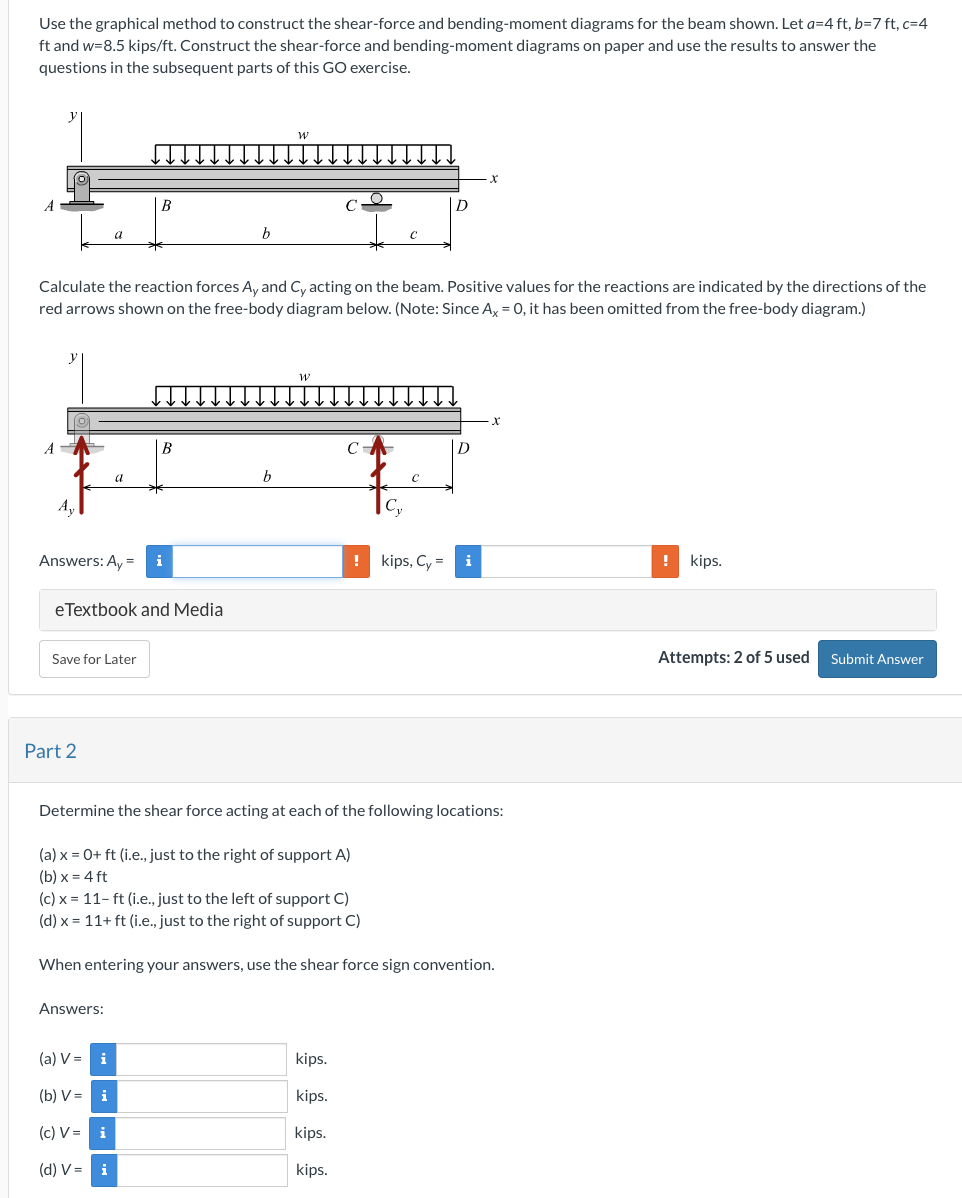 Solved Use the graphical method to construct the shear-force | Chegg.com