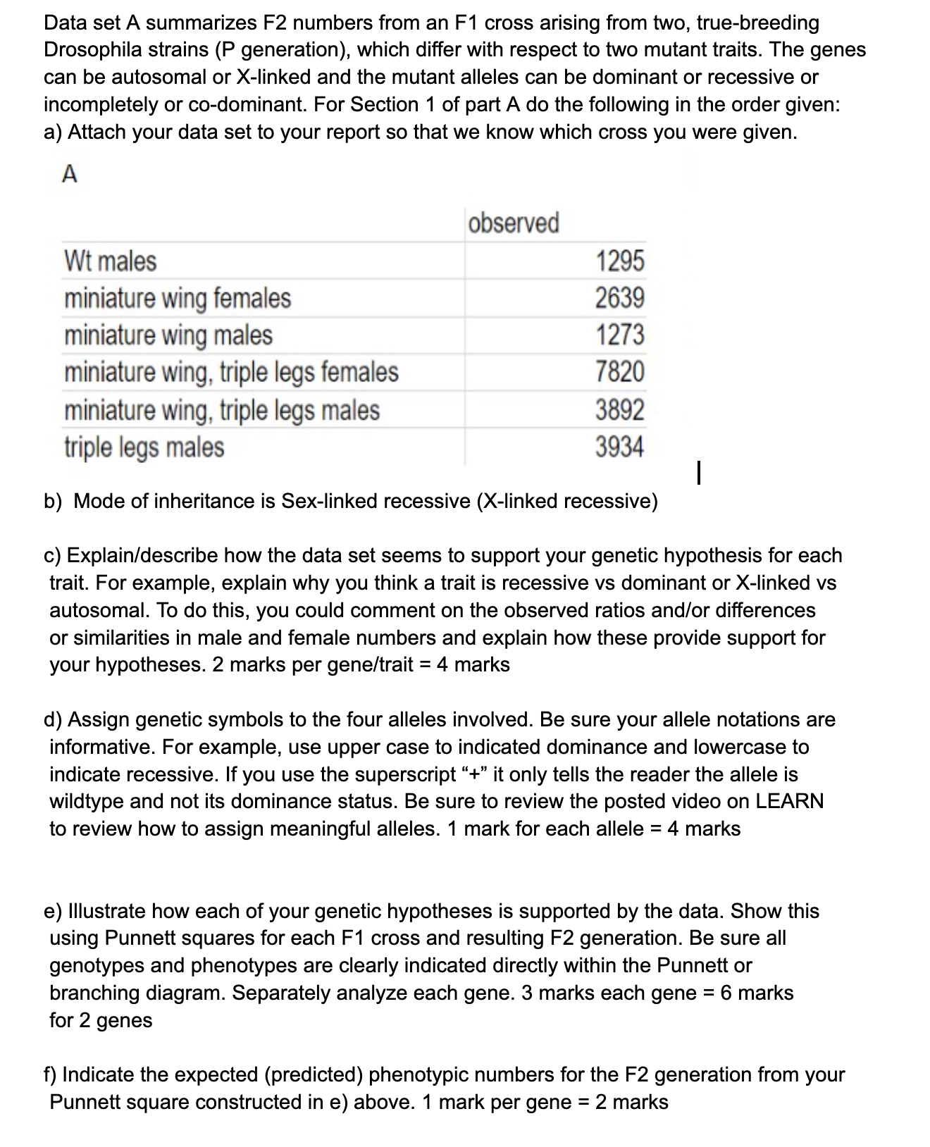 Solved Data set A summarizes F2 ﻿numbers from an F1 ﻿cross | Chegg.com