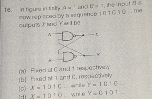 Solved T6. ﻿In figure initially A=1 ﻿and B=1, ﻿the input B | Chegg.com