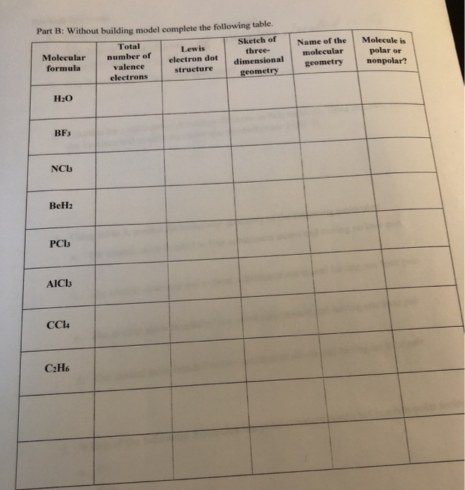 Solved Part B: Without building model complete the following | Chegg.com